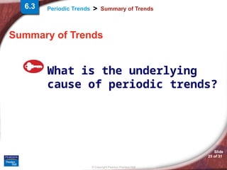 Chemistry chapter 6 Periodic table, trends.ppt