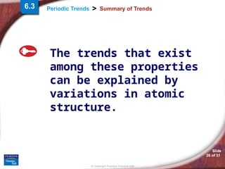 Chemistry chapter 6 Periodic table, trends.ppt