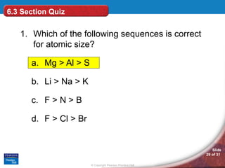 Chemistry chapter 6 Periodic table, trends.ppt