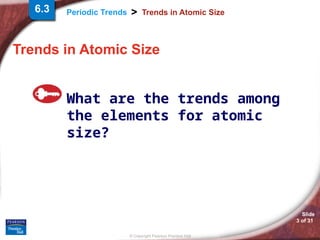 Chemistry chapter 6 Periodic table, trends.ppt