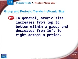 Chemistry chapter 6 Periodic table, trends.ppt