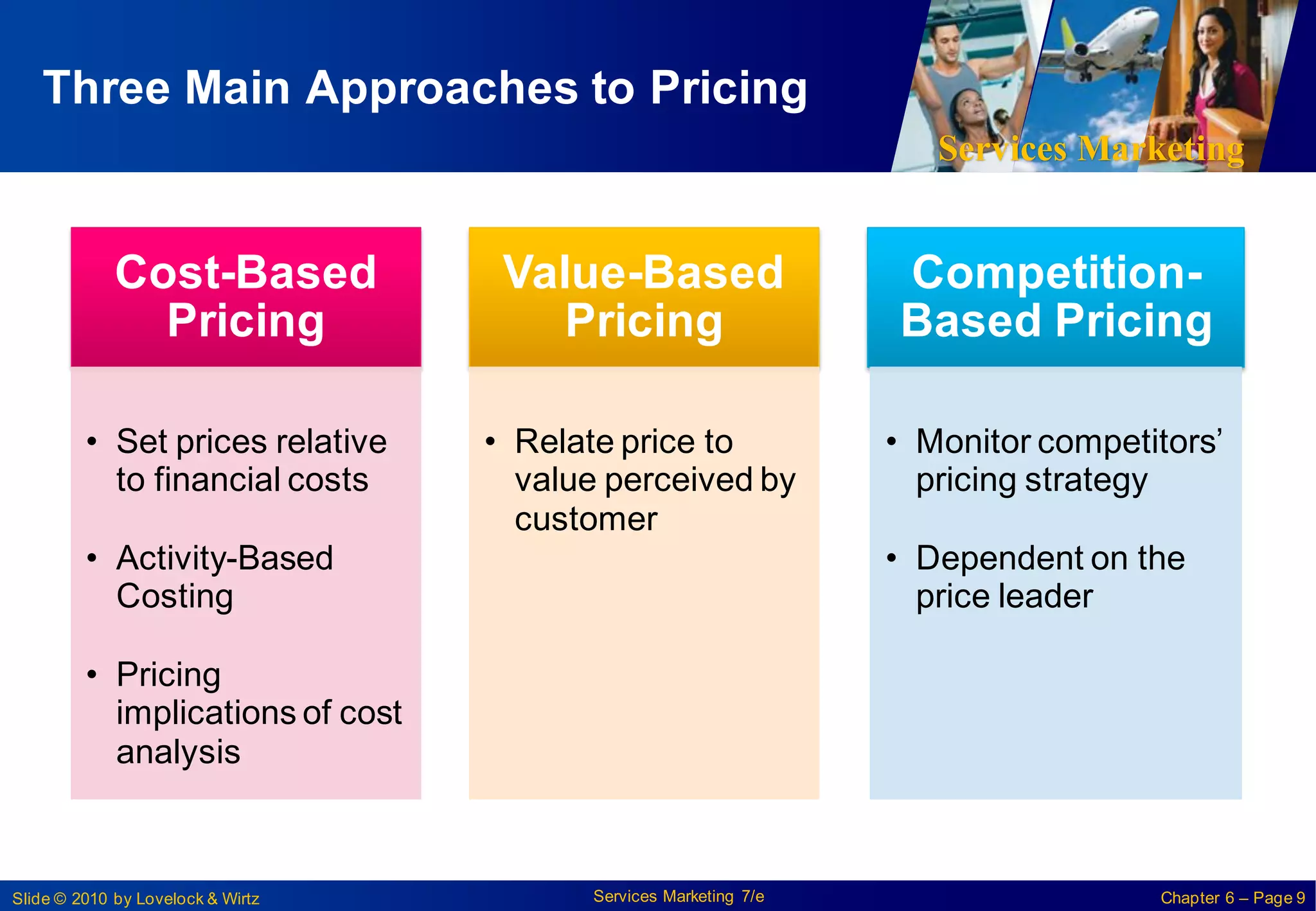 Chapter 06 setting prices and implementing revenue management | PDF