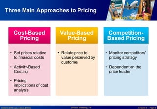 Chapter 06 setting prices and implementing revenue management | PDF
