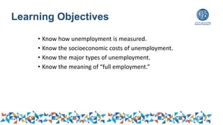 Chapter 06 unemployment | PPTX