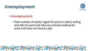 Chapter 06 unemployment | PPT