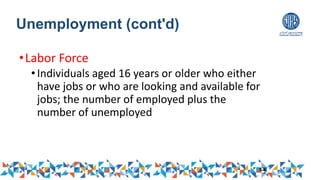 Chapter 06 unemployment | PPTX