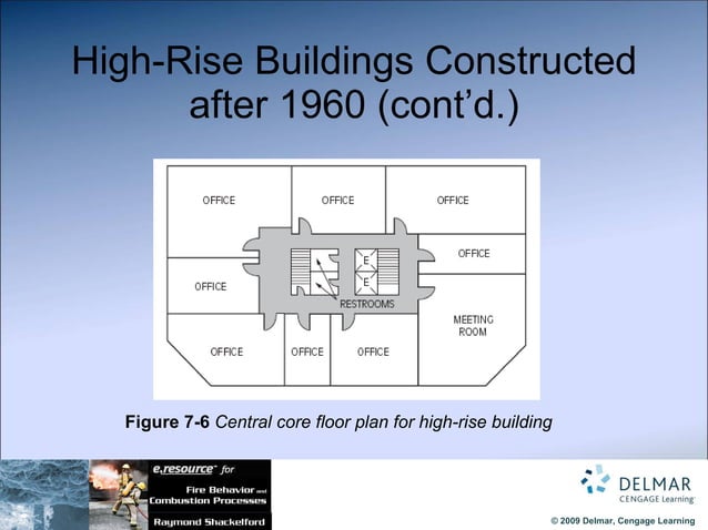 Chapter 07-High-Rise Building Fires | PPT