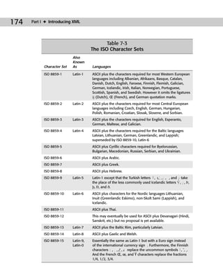 XML Bible | PDF