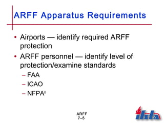 Chapter 07 Apparatus | PPT