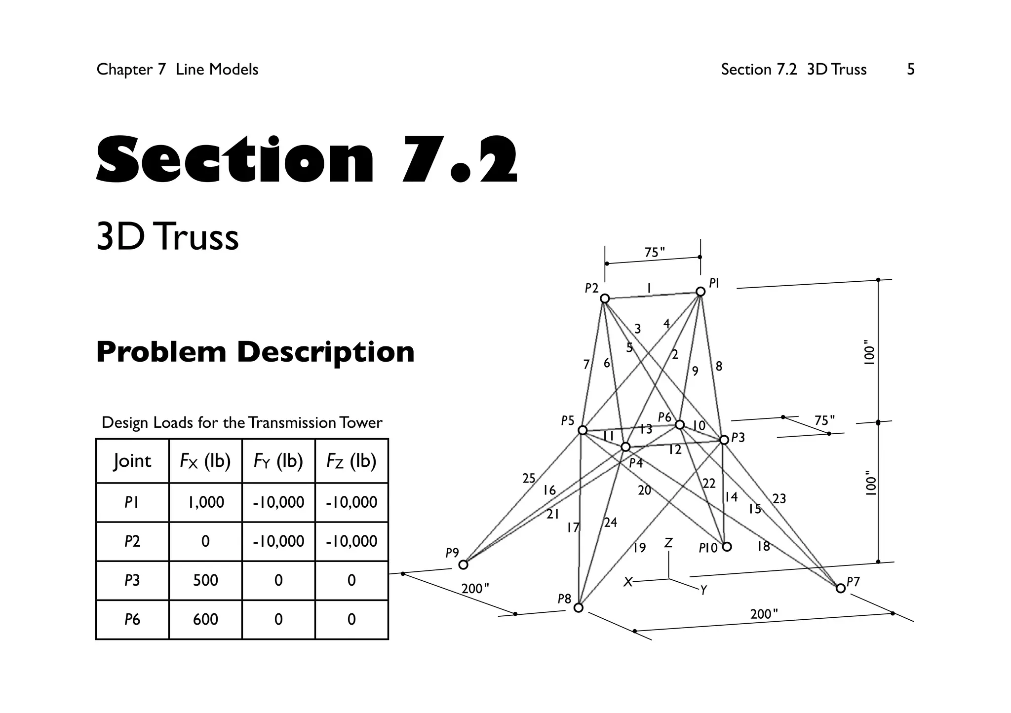 Ansys Workbench-Chapter07 | PPT