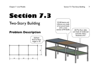 Ansys Workbench-Chapter07 | PPT