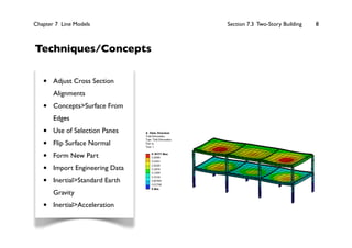 Ansys Workbench-Chapter07 | PPT