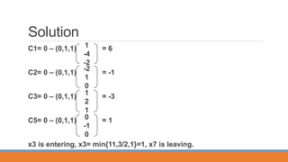 Operations Research - The Two Phase Method | PPT