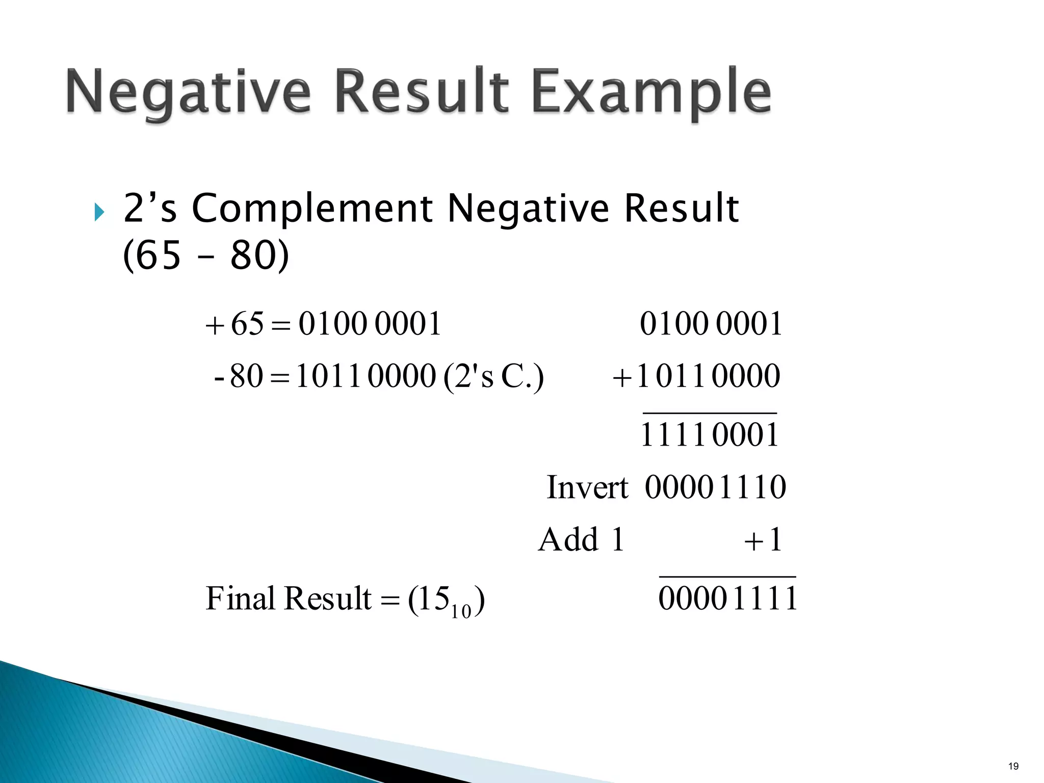 Chapter 07 Digital Alrithmetic and Arithmetic Circuits | PDF