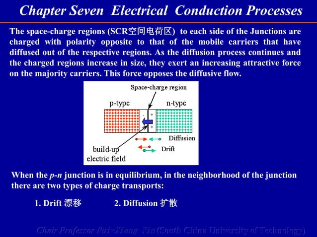 Chapter 07.ppt Electrical conduction | PPT