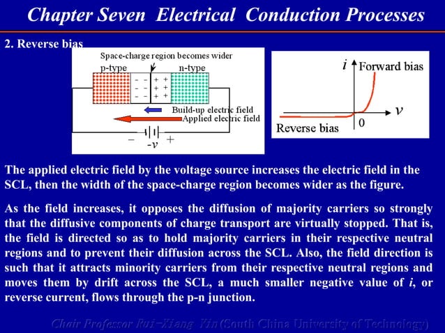 Chapter 07.ppt Electrical conduction | PPT