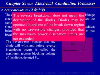 Chapter 07.ppt Electrical conduction | PPT