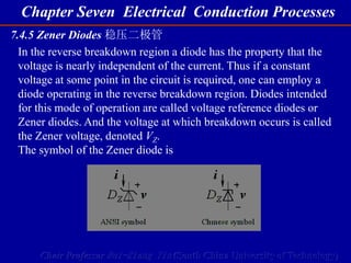 Chapter 07.ppt Electrical conduction | PPT