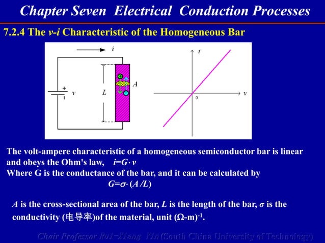Chapter 07.ppt Electrical conduction | PPT