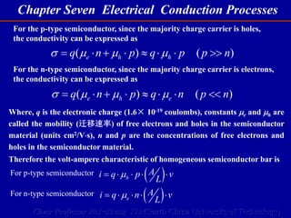 Chapter 07.ppt Electrical conduction | PPT