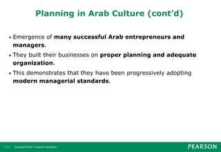 Management - Arab Edition Chapter_07.ppt