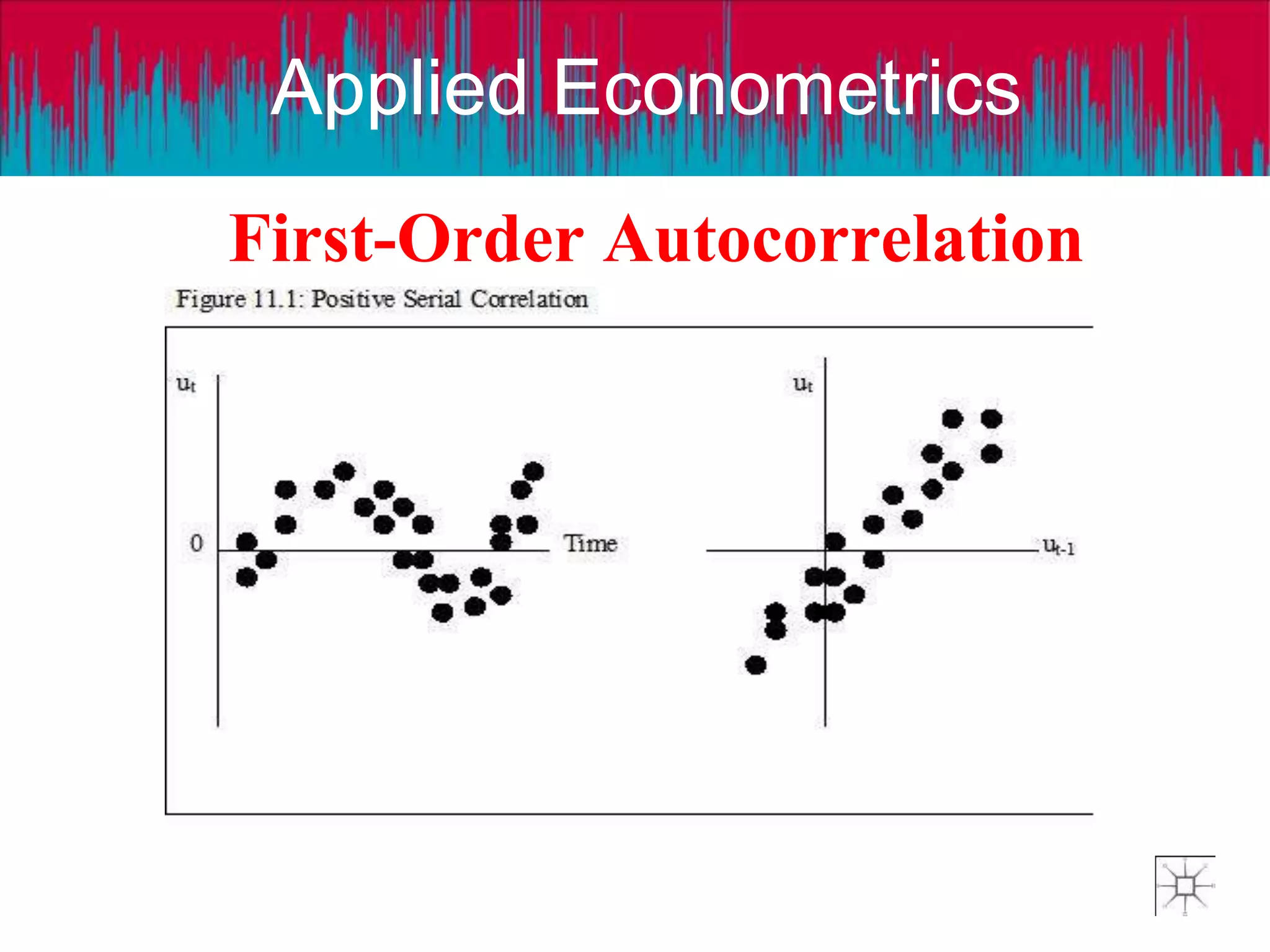Chapter 07 - Autocorrelation.pptx
