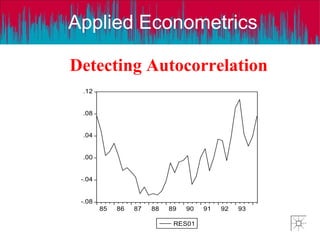 Chapter 07 - Autocorrelation.pptx