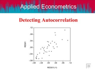 Chapter 07 - Autocorrelation.pptx | Physics | Science