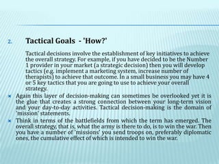 Basics of Planning | PPTX