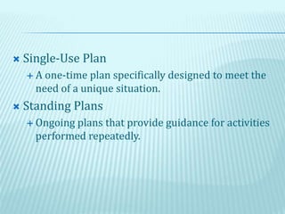 Chapter 07 -- Basics of planning | PPTX | Business | Business and Finance