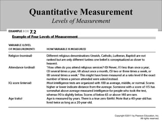chapter_07_-_qualitative_and_quantitative_measurement_-_7e.ppt