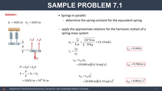 Chapter 07 - Vibration and damping of structure | PPT