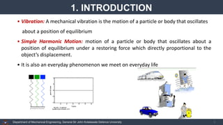 Chapter 07 - Vibration and damping of structure | PPT