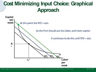 chapter07_12ed.pptx.pptx