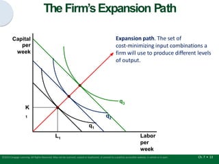chapter07_12ed.pptx.pptx
