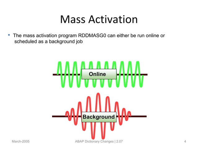 Chapter 07 abap dictionary changes1 | PPT