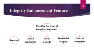 Chapter 07 ddl_sql | PPT