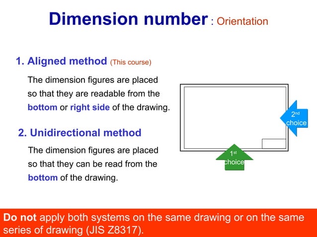 Engineering Drawing: Chapter 07 dimensioning | PPT
