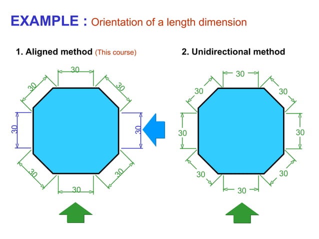 Engineering Drawing: Chapter 07 dimensioning | PPT