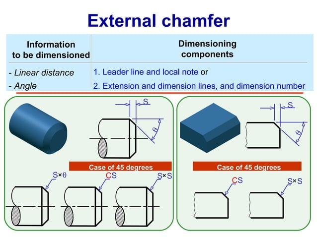 Engineering Drawing: Chapter 07 dimensioning | PPT