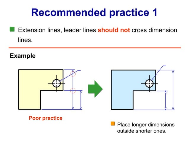 Engineering Drawing: Chapter 07 dimensioning | PPT