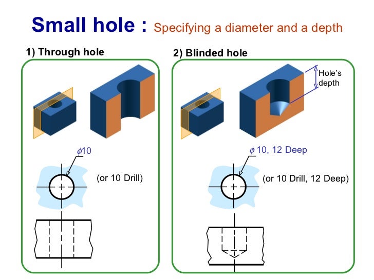 Engineering Drawing: Chapter 07 dimensioning