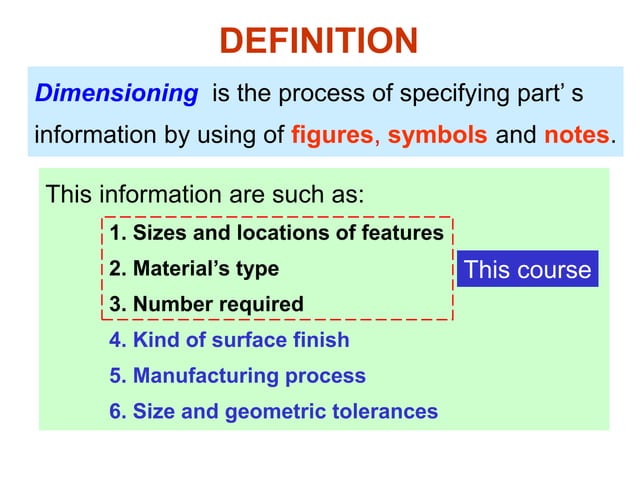 Chapter 07 Dimensioning.ppt