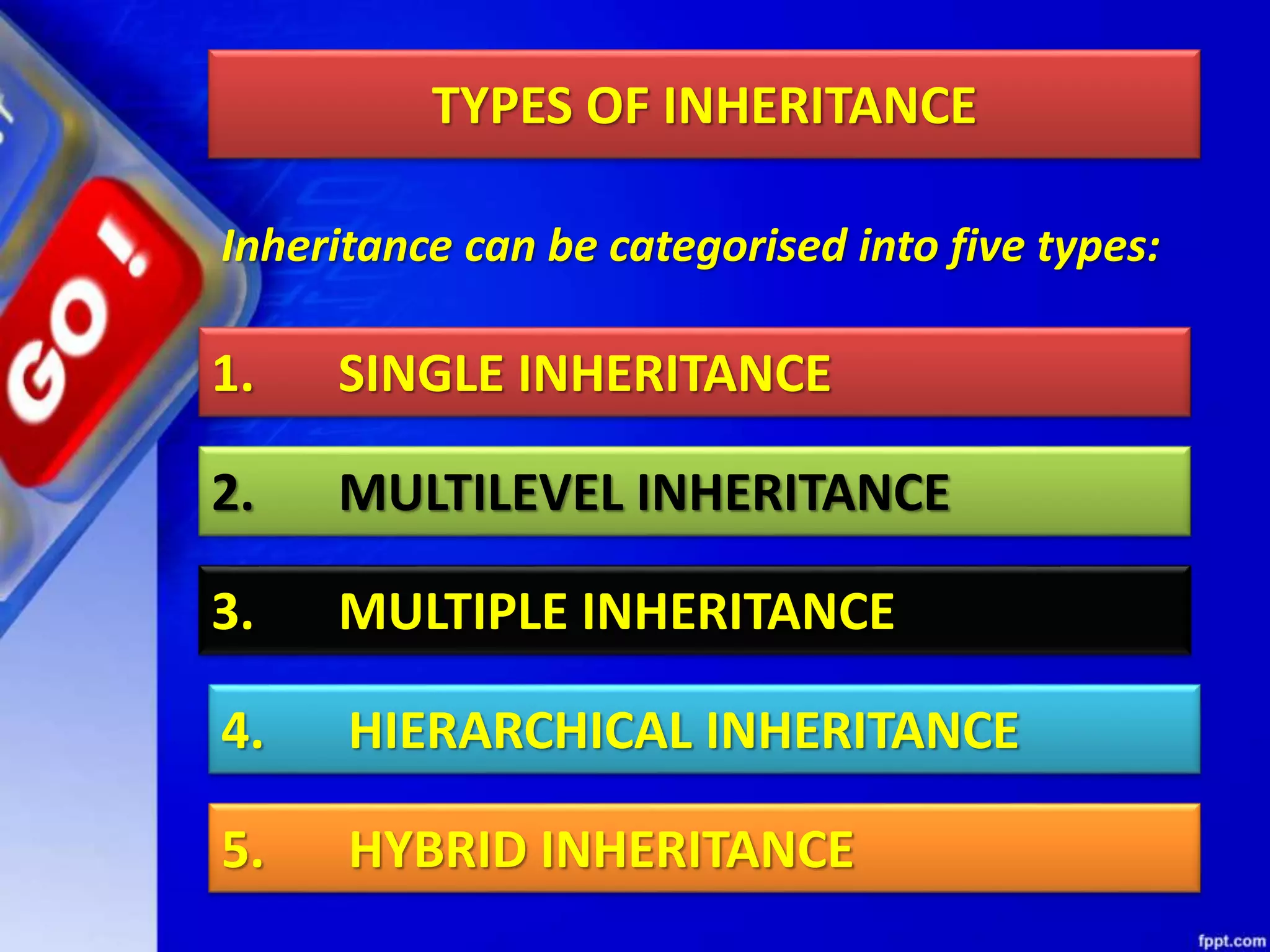 Chapter 07 inheritance | PPTX
