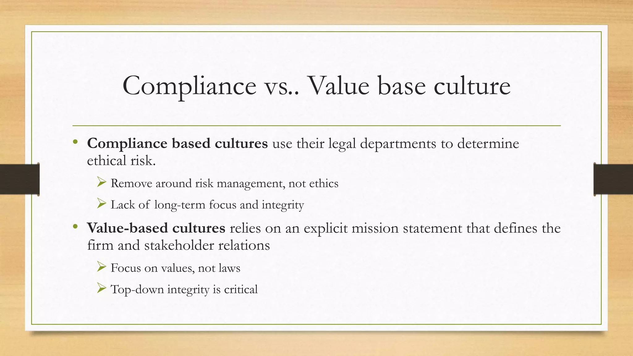 CHAPTER 07, organizational factors, business ethics.pptx
