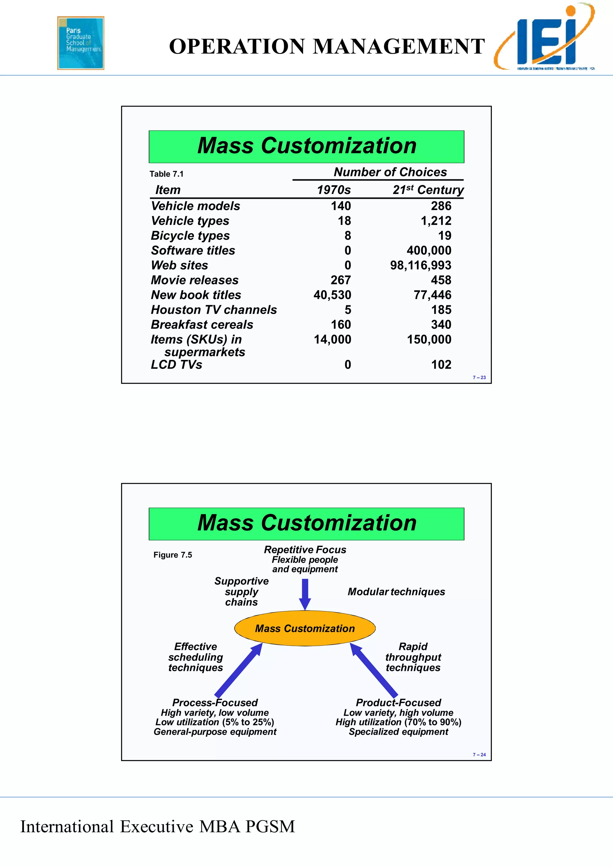 Chapter 07 process_strategy | PDF