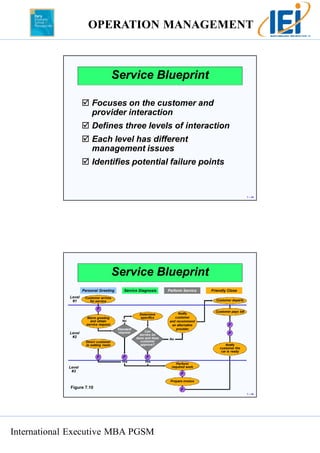 Chapter 07 process_strategy | PDF