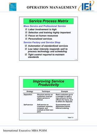 Chapter 07 process_strategy | PDF