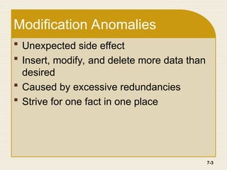 Normalization of Relational Tables - How | PPT