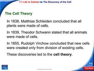 chapter07_section01_edit.ppt